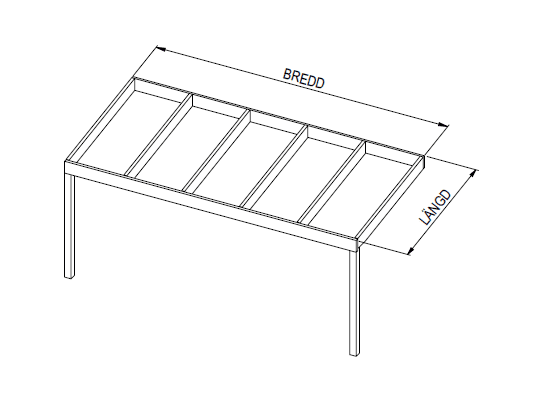 Lengde & Bredde? - Plastexperten.no