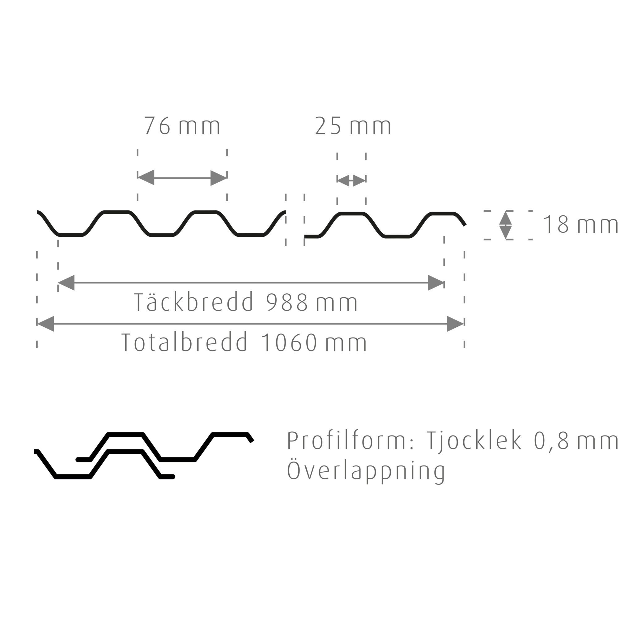 Plasttak Extreme Klar/Opal/Røyk - Plastexperten.no